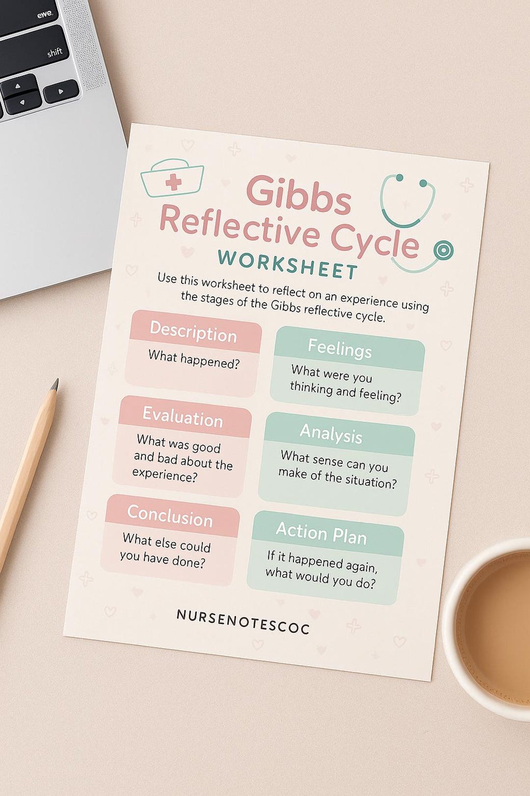 Gibbs Reflective Cycle Worksheet | Cute Editable PDF | Nursing Student ...