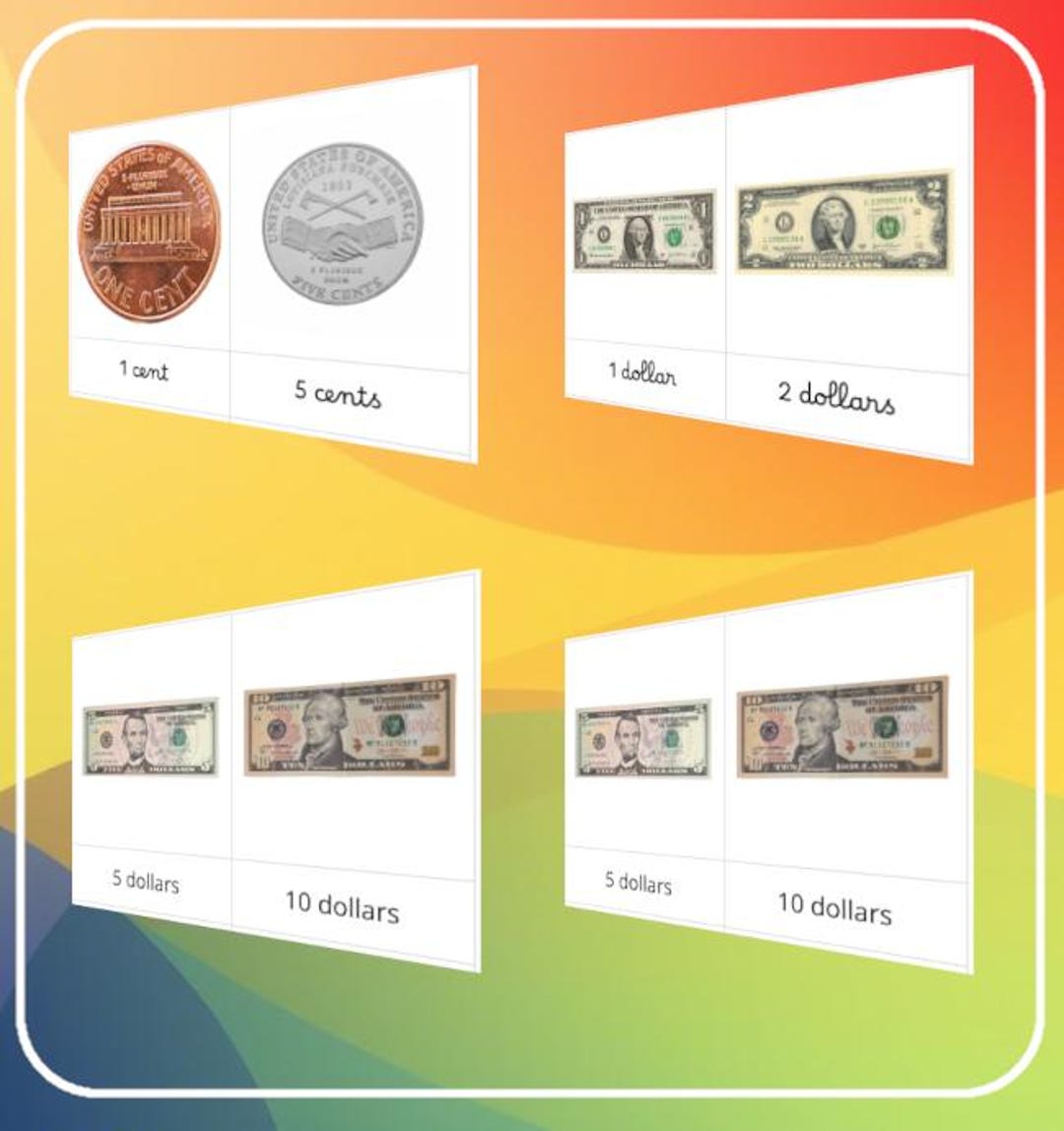 Montessori - 13 Dollar Types Nomenclature Card / Script and Cursive - Etsy
