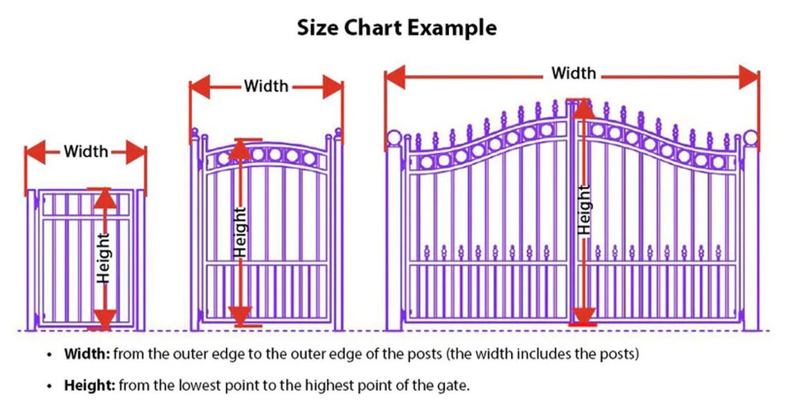 Driveway Metal Gate / Swing Gate - Twin Wave Design - MG0011 - Etsy