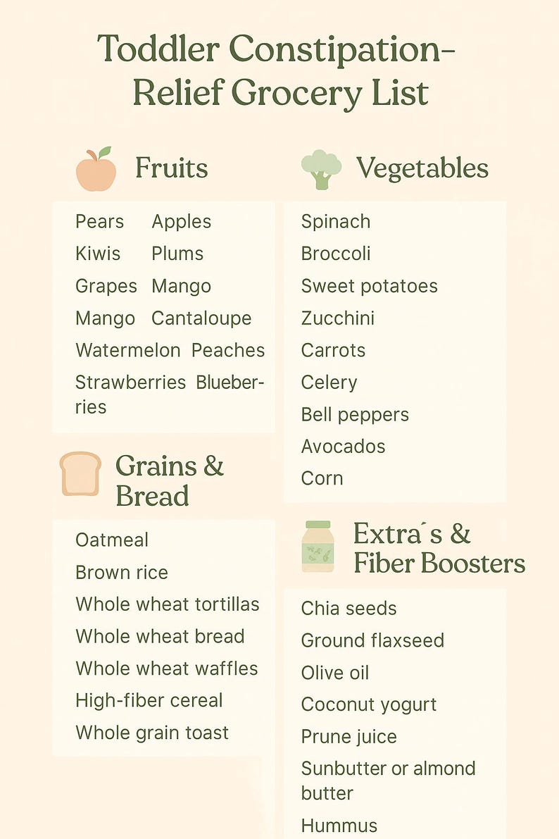 7-day Toddler Constipation Meal Plan | Picky Eater Friendly + Printable ...