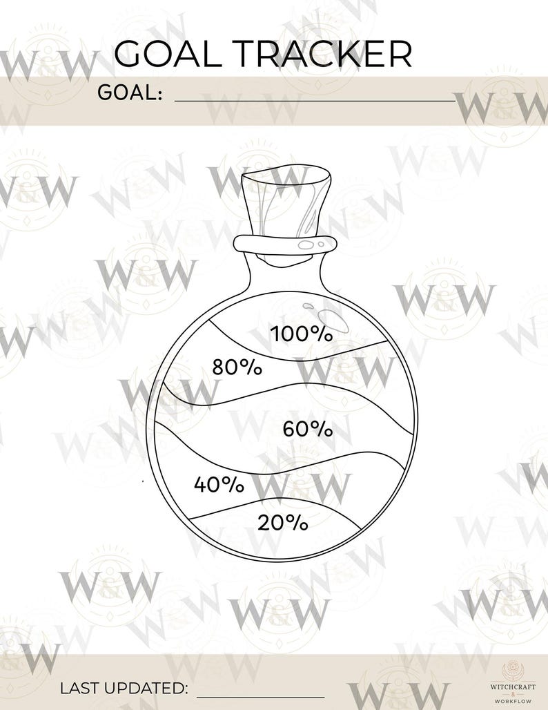 Potion Bottle Goal Tracker Printable | Witchy Progress Chart PDF ...