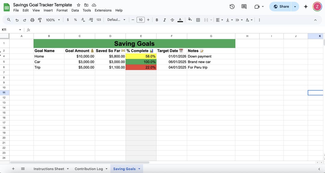 Savings Goal Tracker Template | Google Sheets | Automated Progress ...