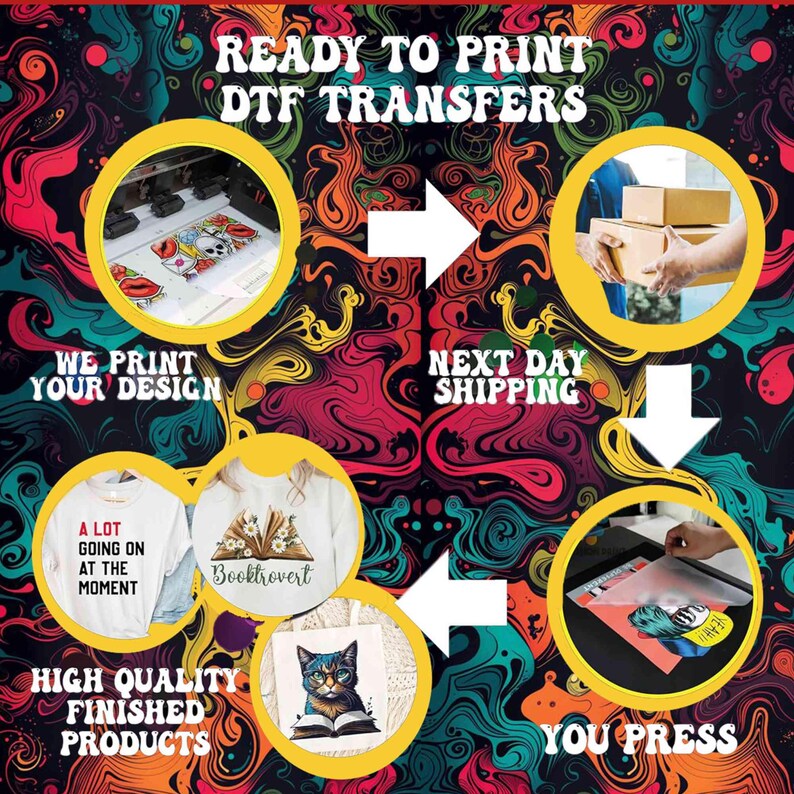 Universal Studios DTF Transfer – Retro Sunset Design – Ready to Press DTF Print for Vacation ...