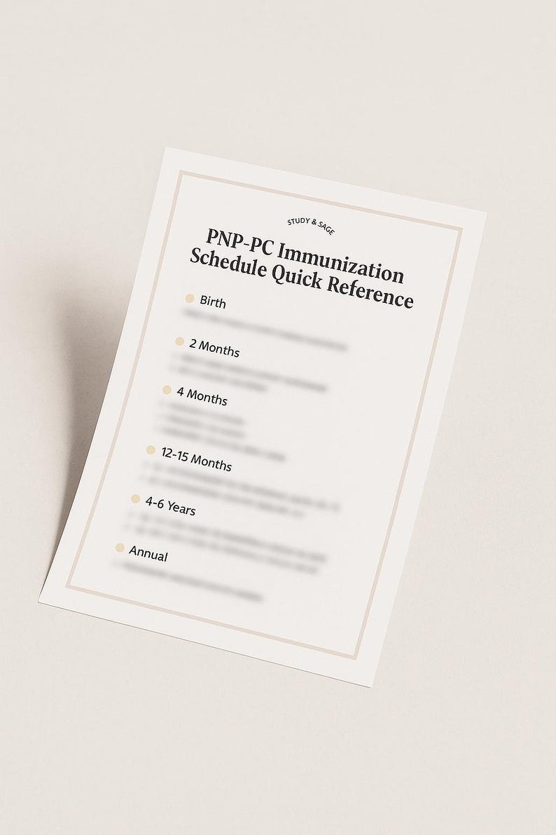 PNP-PC Immunization Quick Guide | Pediatric Nurse Practitioner Study ...
