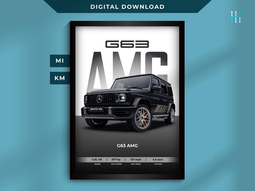 Mercedes G63 AMG Car Posters : Supercar SUV Poster Bundle ( Digital ...