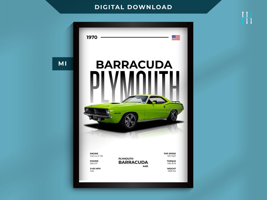 Plymouth Barracuda Poster Set: Vintage Muscle Car Prints (digital ...