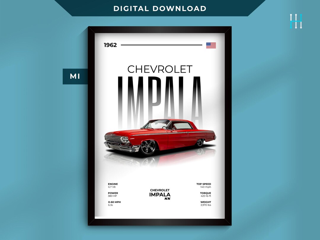 Chevrolet Impala SS Poster: 1969 Vintage Chevy Classic American Muscle ...