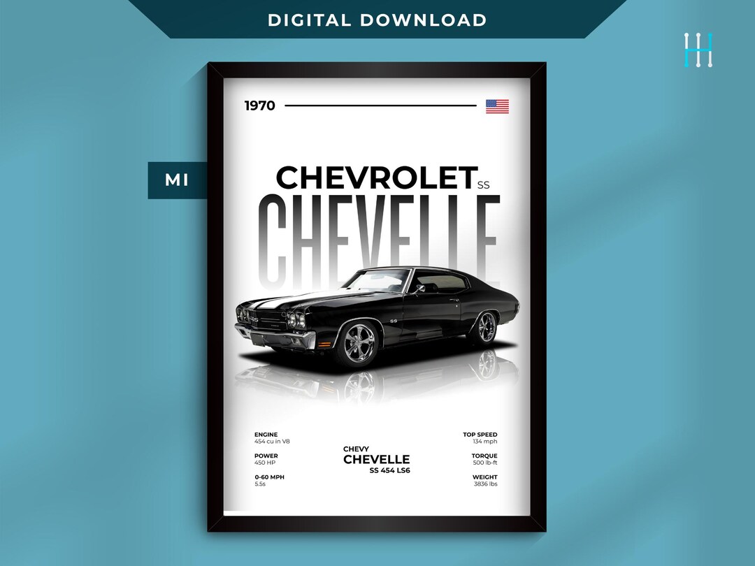 1970 Chevy Chevelle Poster: Classic American Muscle Car Art (digital ...