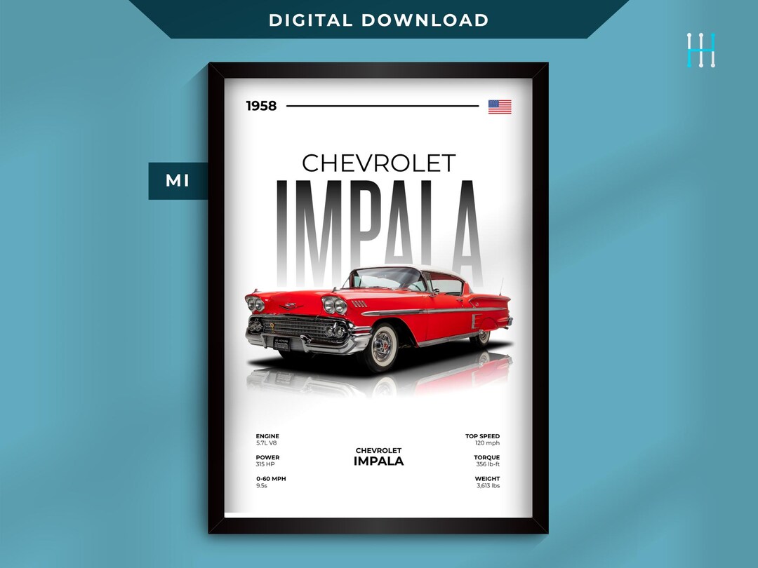 Chevrolet Impala Poster: 1958 Classic Iconic Chevy American Muscle Car ...