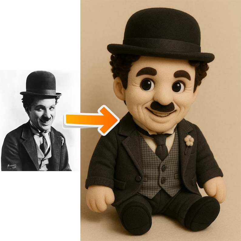 Custom Plush Toy, Personalized Toy, Plushie Toy, Toy Plush From Your ...