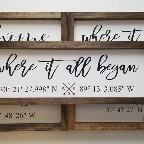 Where It All Began Sign Coordinates Wedding Gift - Etsy
