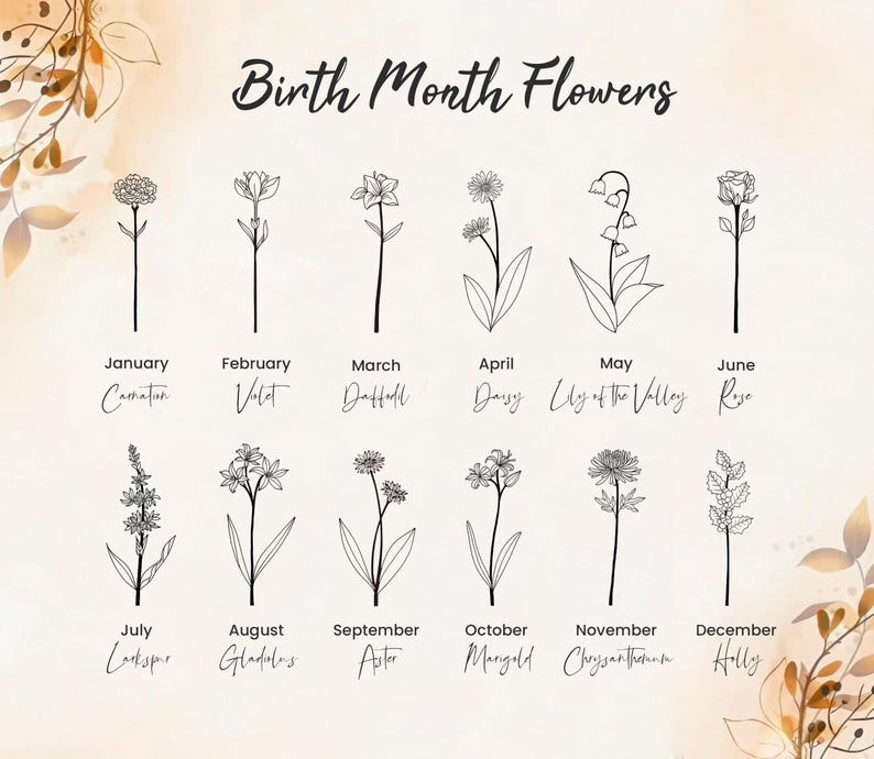 Custom Wooden Birth Flower Garden: Engraved Keepsake Gift for Mom, Wood ...