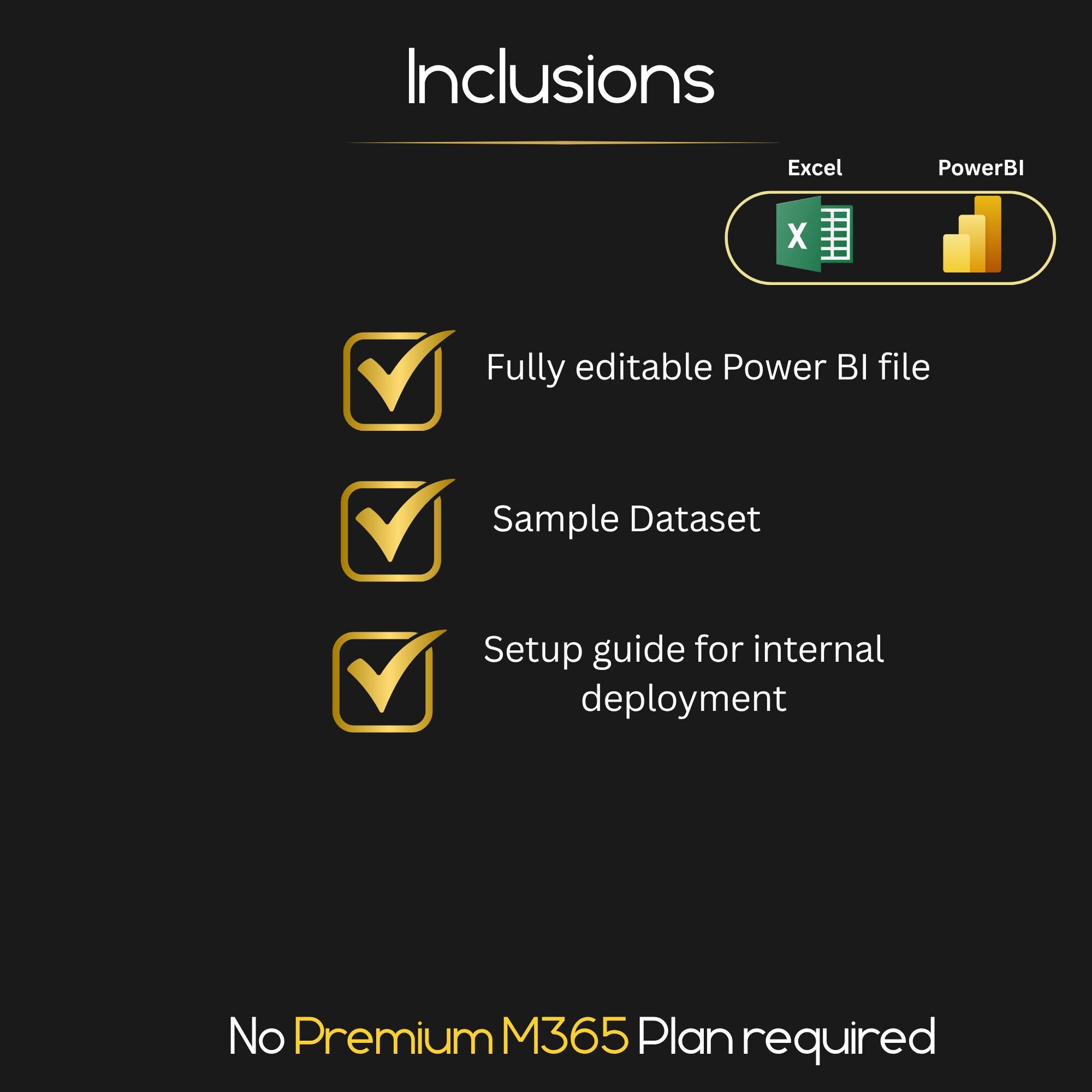 Annual Disc Planner Power BI Dashboard Template - Etsy