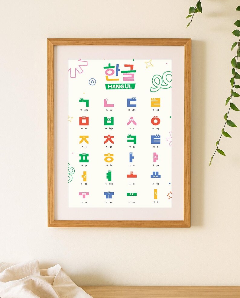 Korean Alphabet Poster | Cute Hangul Chart for Kids Room | Learning ...