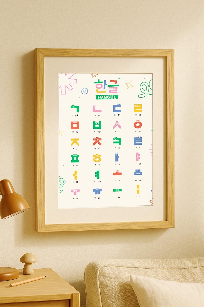 Korean Alphabet Poster | Cute Hangul Chart for Kids Room | Learning ...