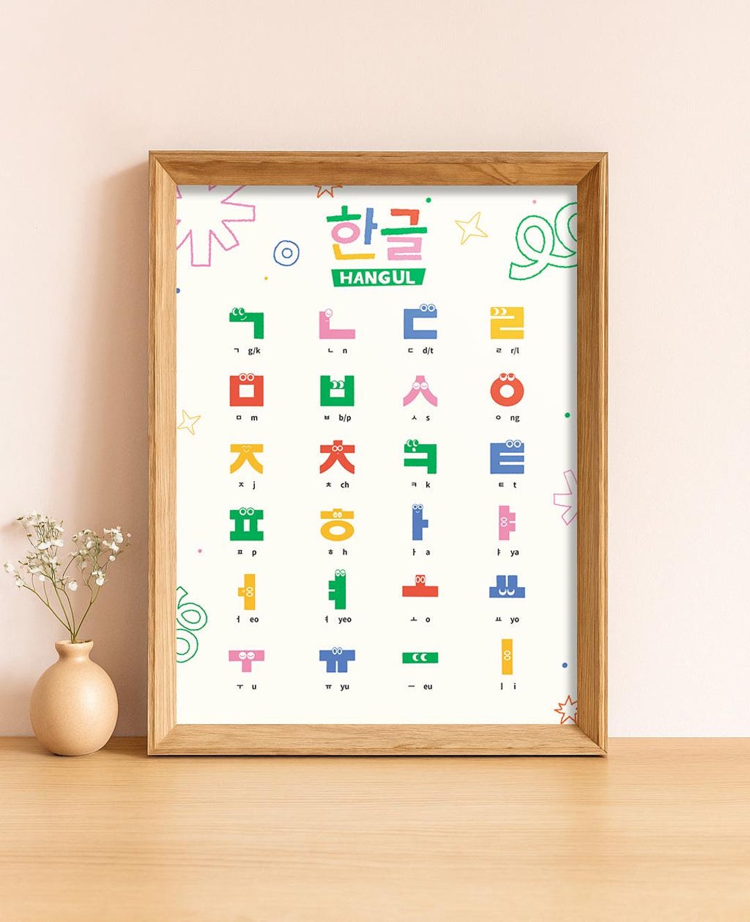 Korean Alphabet Poster | Cute Hangul Chart for Kids Room | Learning ...