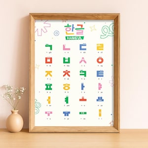 Korean Alphabet Poster | Cute Hangul Chart for Kids Room | Learning ...