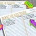 Girl Scout Snack Troop Meeting Sign up Sheet Printable PDF Template - Etsy
