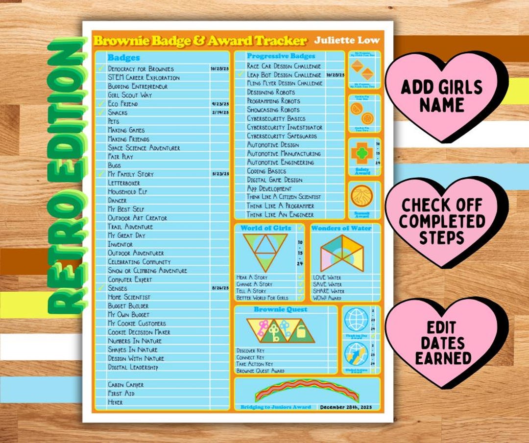Brownie Badge Award Tracker Retro Checklist Chart Fillable Edit ...