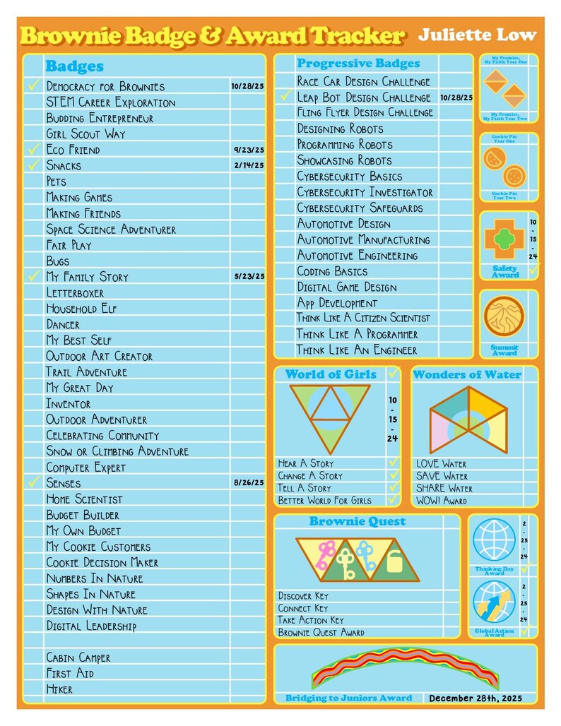 Brownie Badge Award Tracker Retro Checklist Chart Fillable Edit ...
