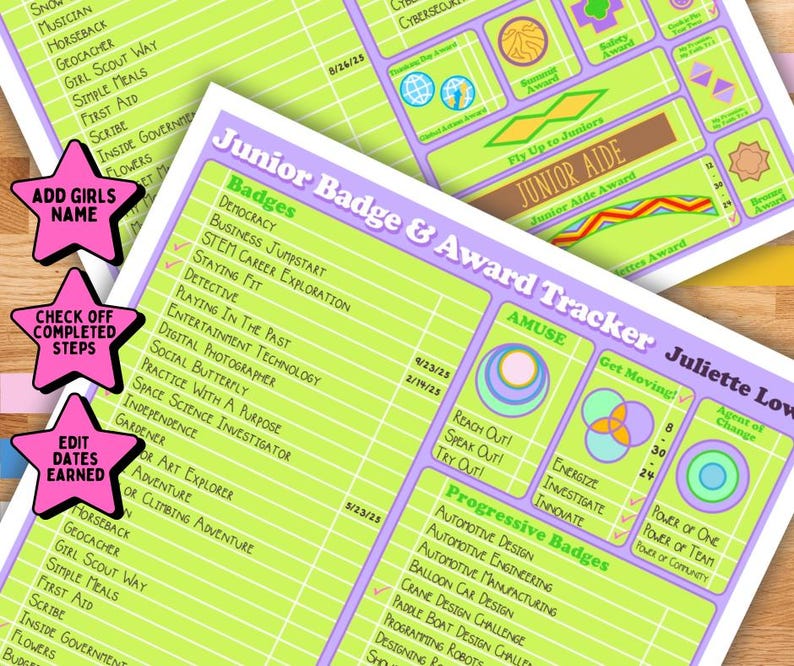 Junior Badge Award Tracker Retro Checklist Chart Fillable Edit ...