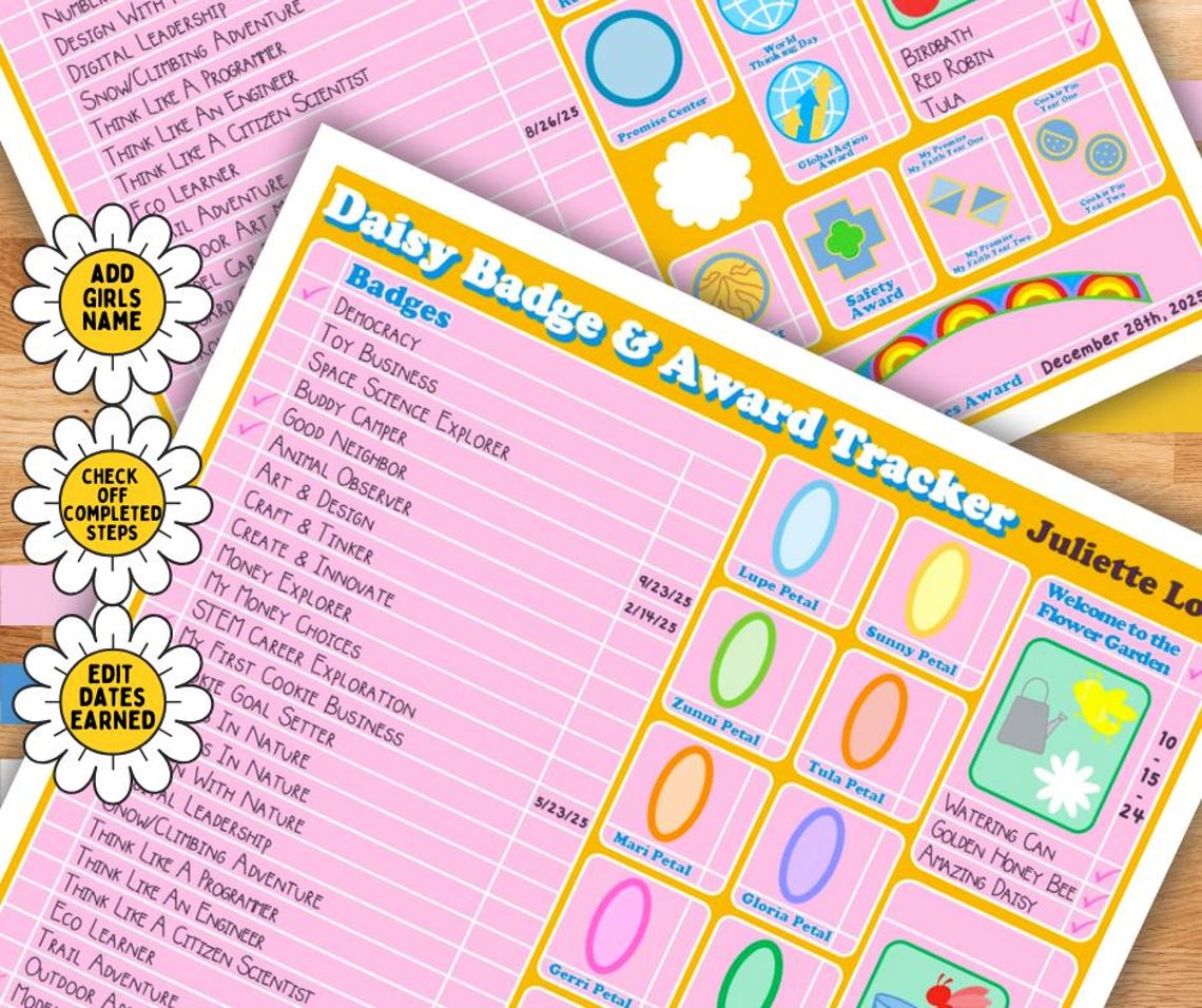 Daisy Badge Award Tracker Retro Checklist Chart Fillable Edit Printable ...