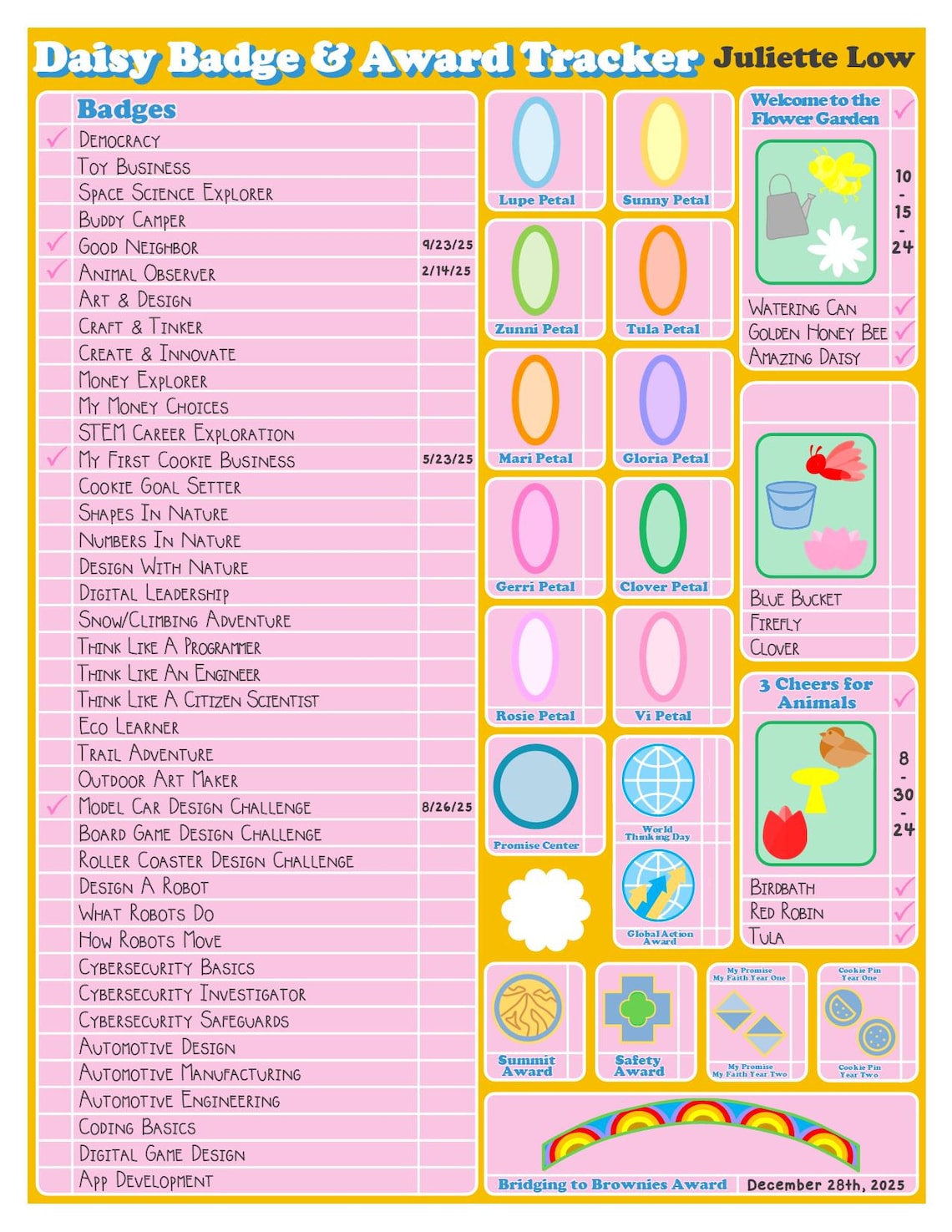 Daisy Badge Award Tracker Retro Checklist Chart Fillable Edit Printable ...