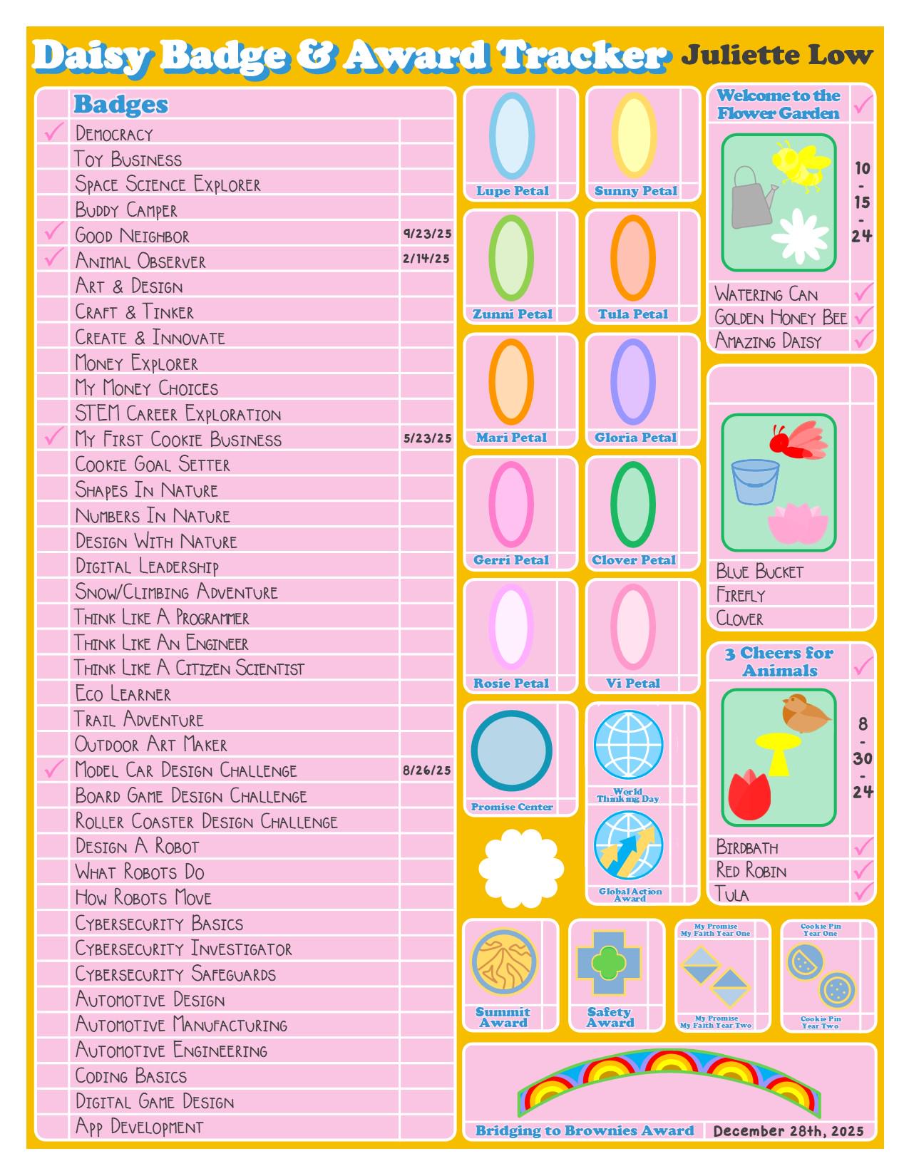 Daisy Badge Award Tracker Retro Checklist Chart Fillable Edit Printable ...