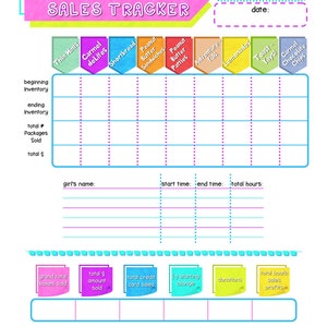 ABC Bakers adventurefuls Update Girl Scout Cookie Booth Sales Tracker ...