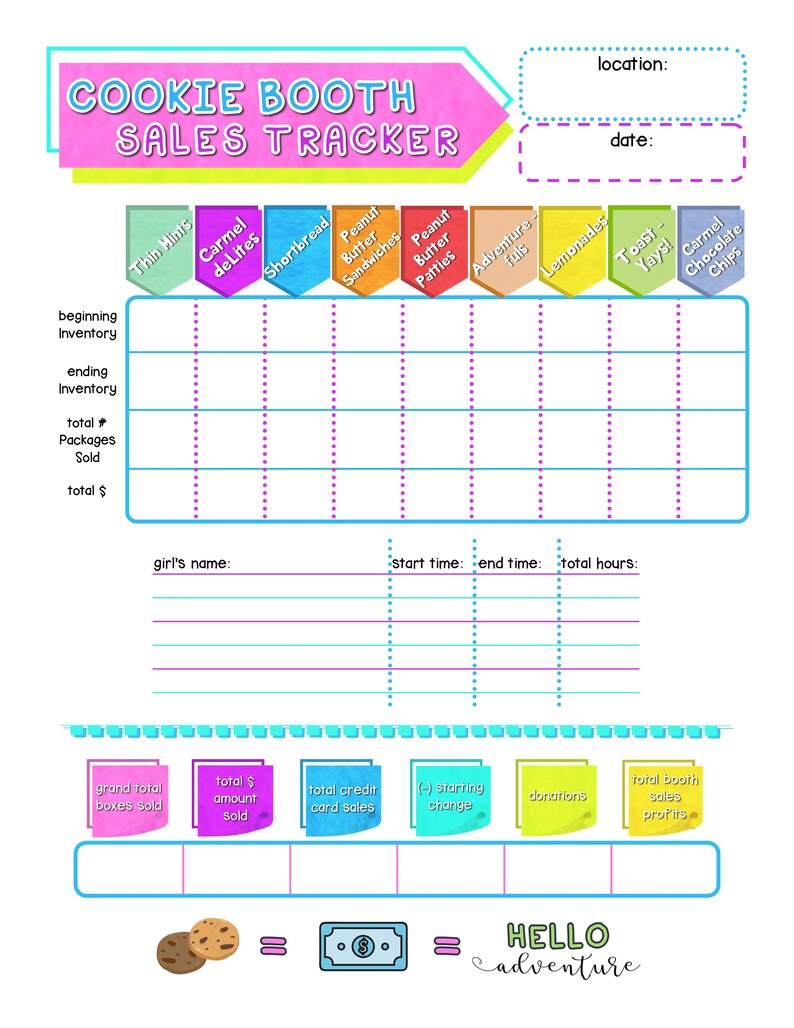 ABC Bakers adventurefuls Update Girl Scout Cookie Booth - Etsy