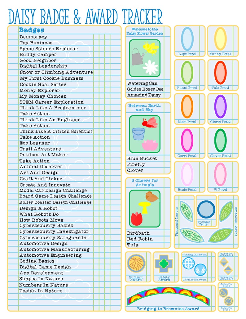 Old Version Daisy Girl Scout Badge Tracker: Fillable Checklist ...