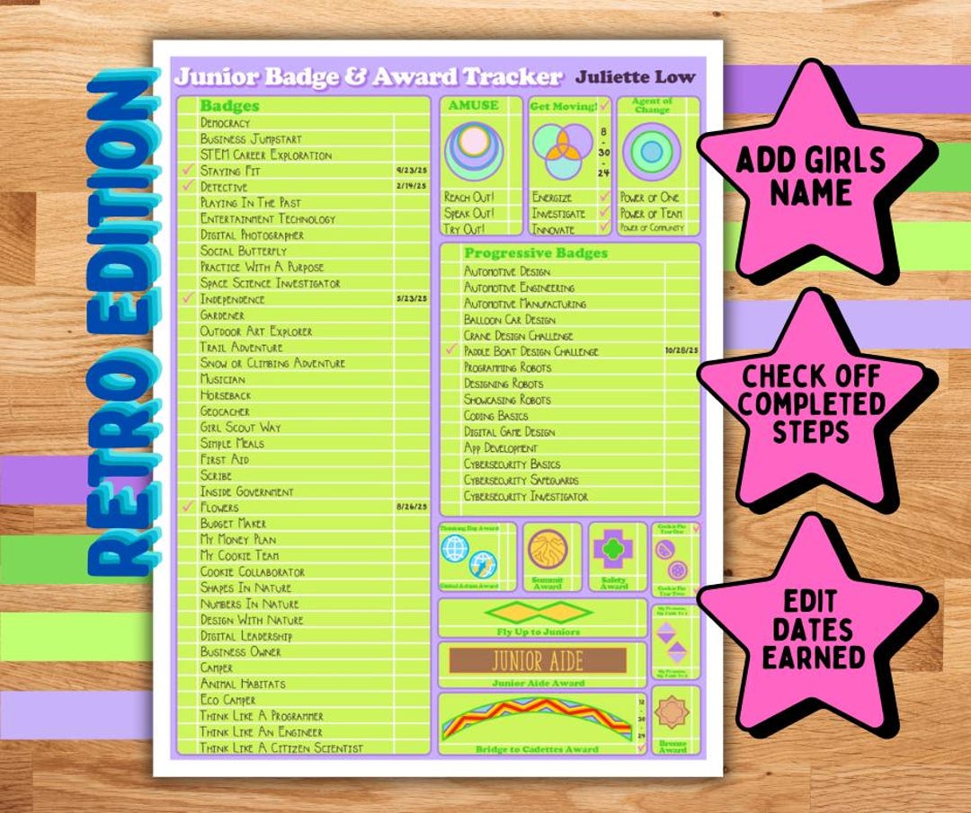 Junior Badge Award Tracker Retro Checklist Chart Fillable Edit ...