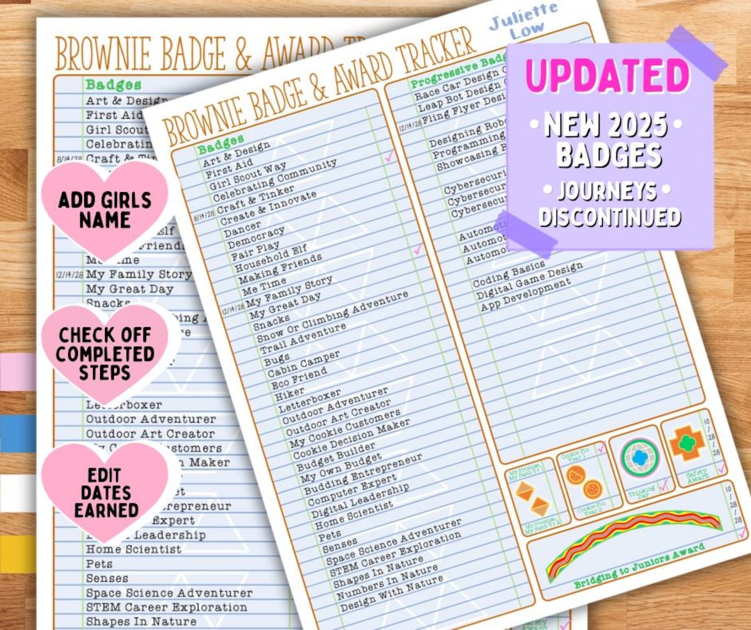 Girl Scout Brownie *2025-2026 UPDATE* New Version Badge Award Tracker ...