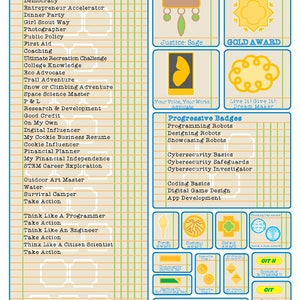 Ambassador Girl Scout Badge Award Tracker Checklist ***NEW 2023-24 ...