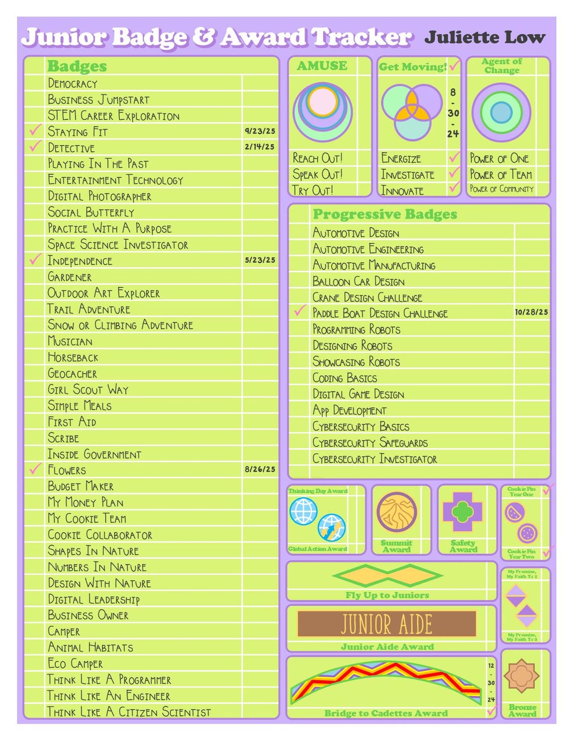 Junior Badge Award Tracker Retro Checklist Chart Fillable Edit ...