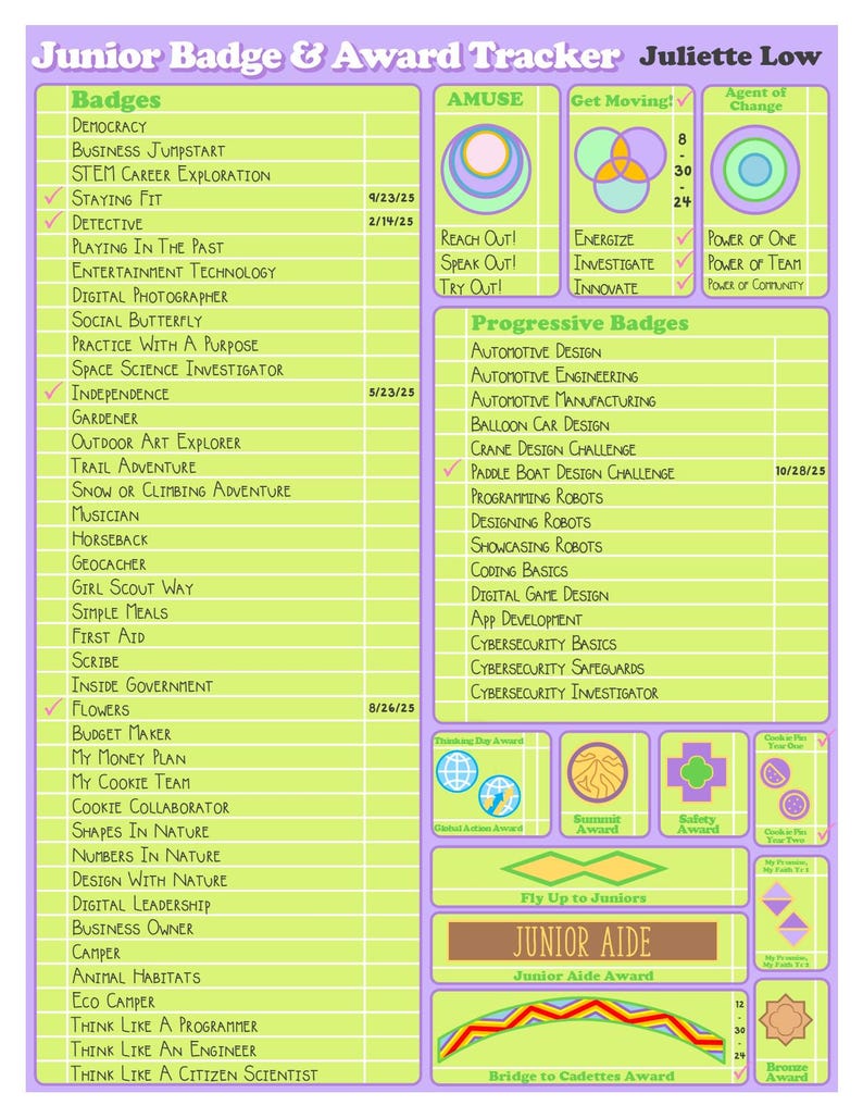Junior Badge Award Tracker Retro Checklist Chart Fillable Edit ...