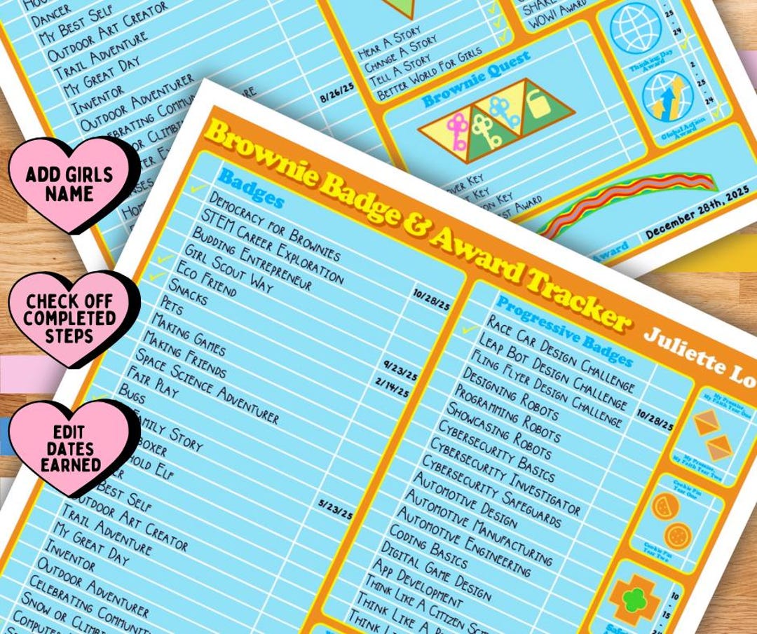 Brownie Badge Award Tracker Retro Checklist Chart Fillable Edit ...