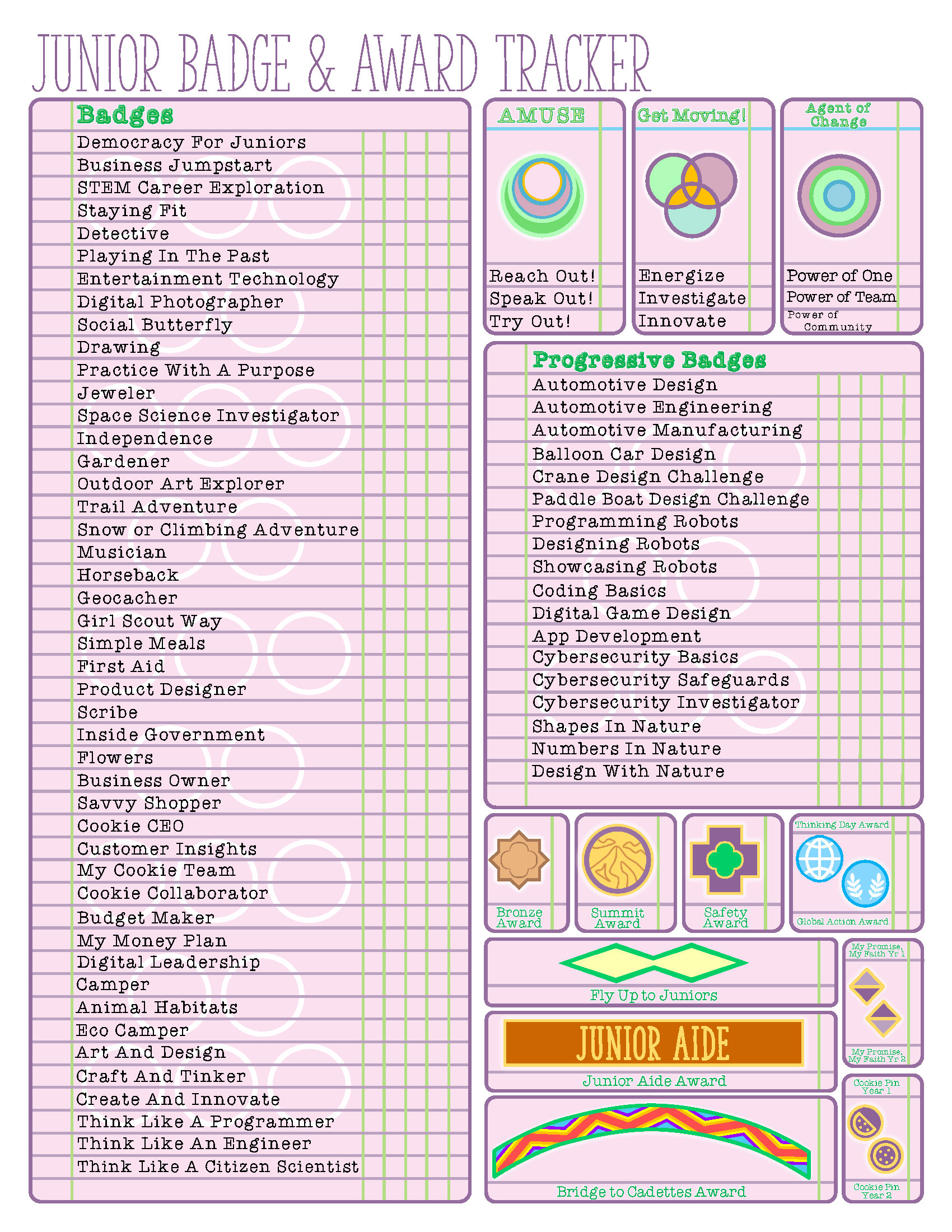 Junior Girl Scout Badge Ideas