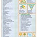 Old Version Brownie Girl Scout Badge Tracker: Fillable Checklist ...
