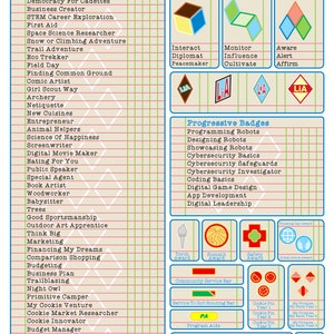 Old Version Cadette Girl Scout Badge Tracker: Fillable Checklist ...