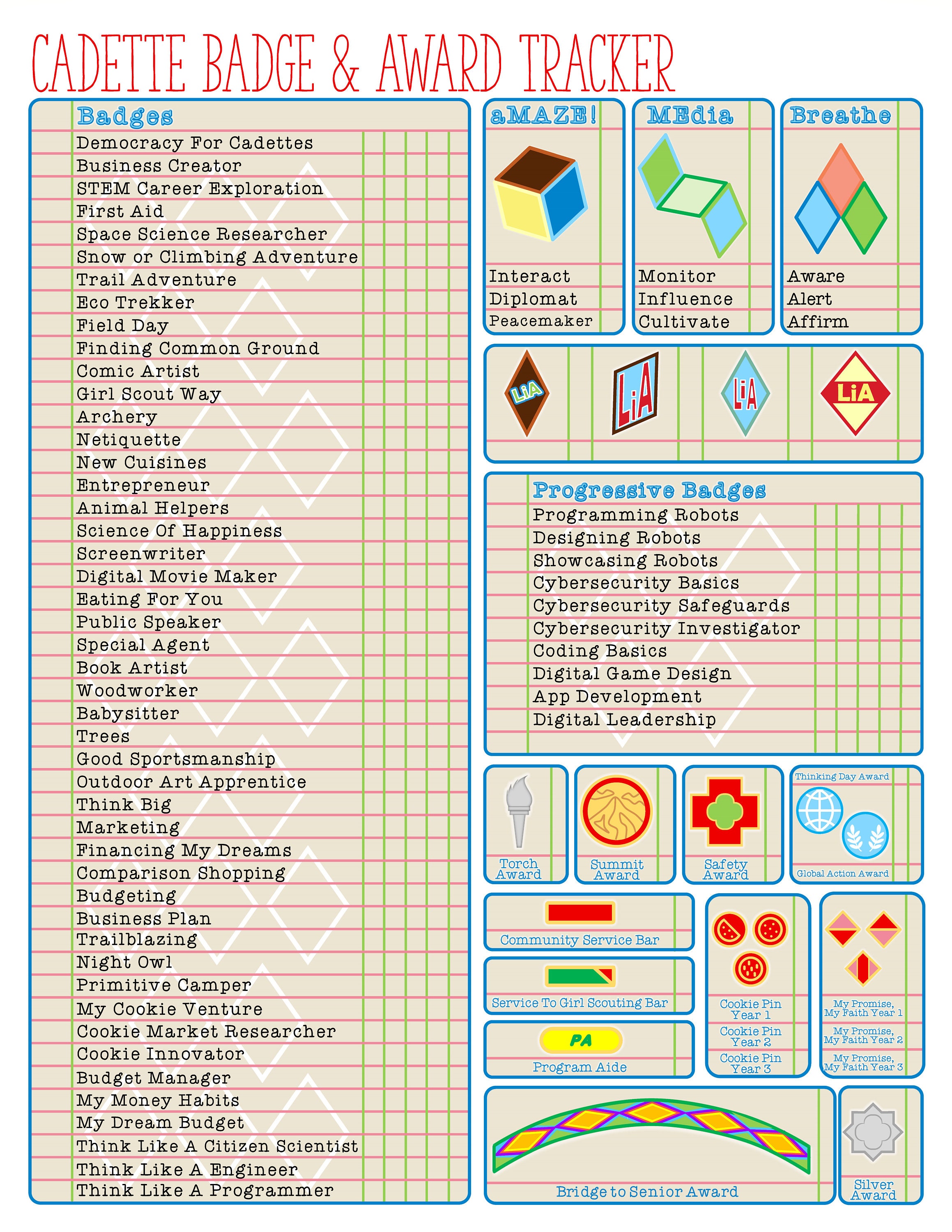 Cadette Girl Scout Badge Award Tracker Checklist NEW 2023 - Etsy
