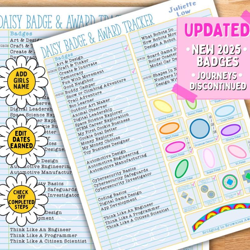 Girl Scouts Daisy Tracker - Etsy