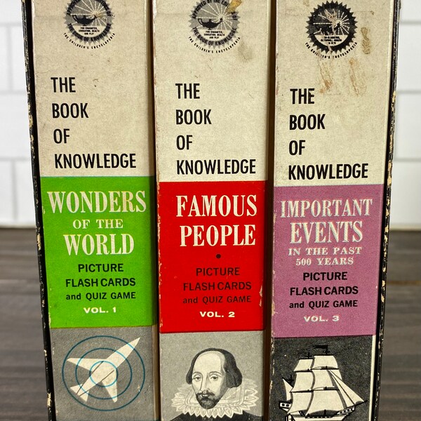 World of Knowledge - Etsy