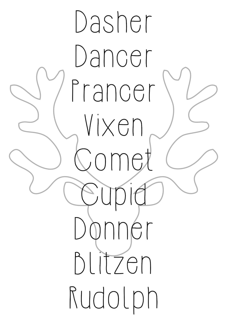 Reindeer Names Printable Christmas Poster - Etsy Australia