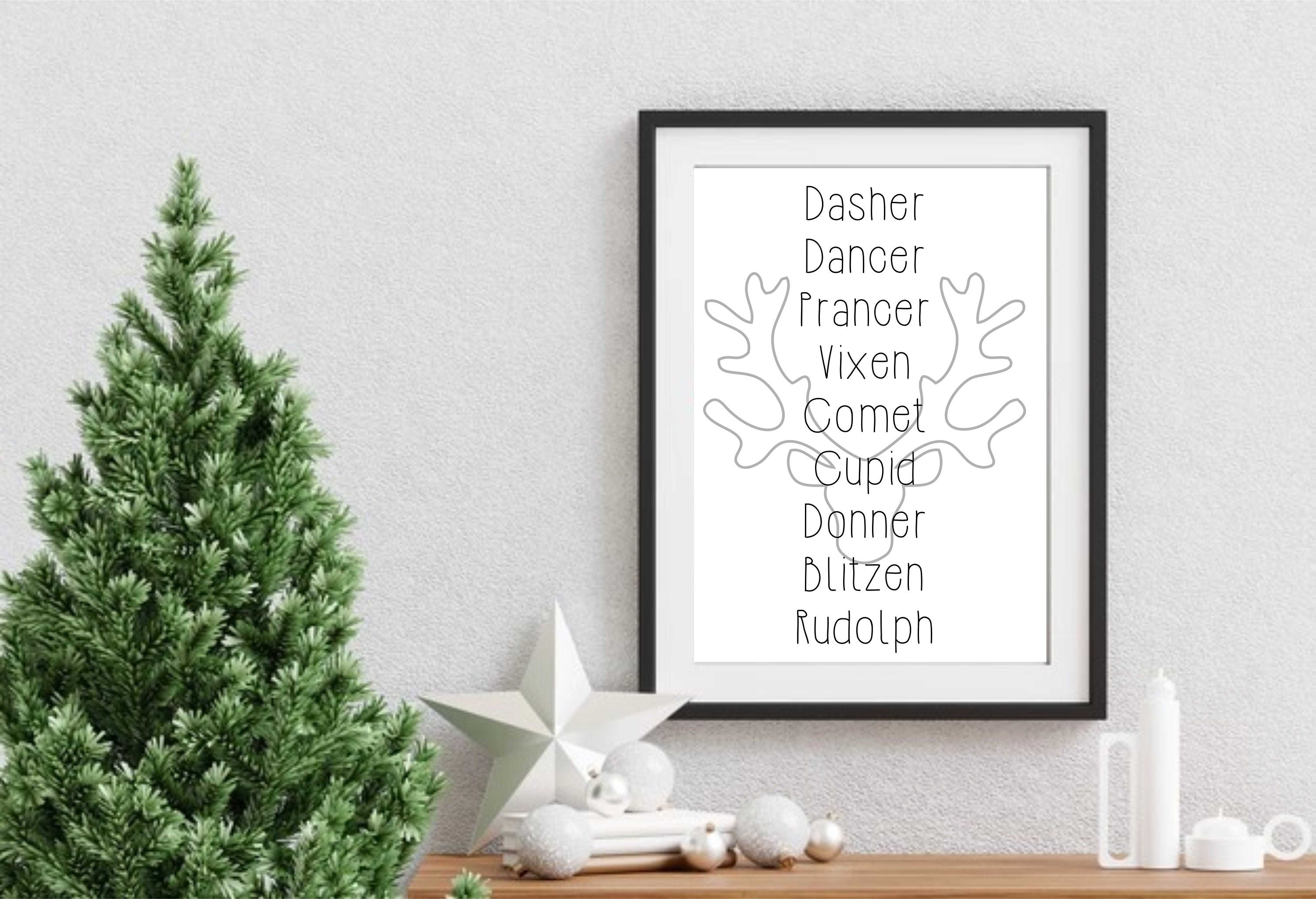 Reindeer Names Printable Christmas Poster - Etsy Australia