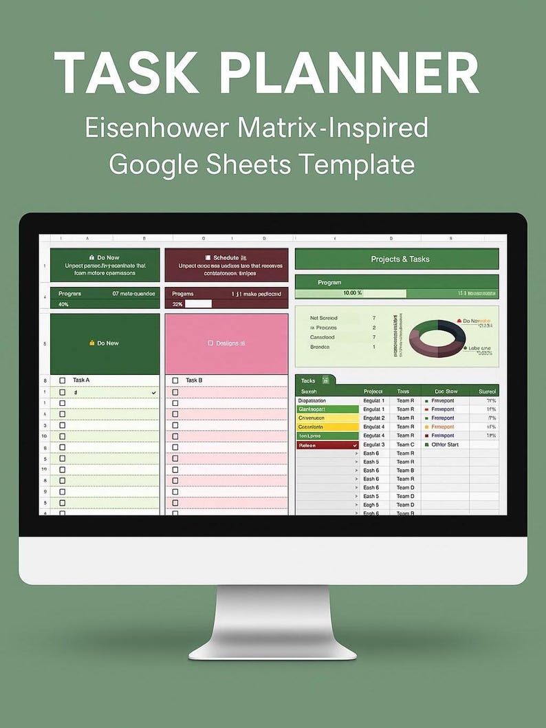 Task Planner, Eisenhower Matrix, Priority List, Google Sheets Template ...