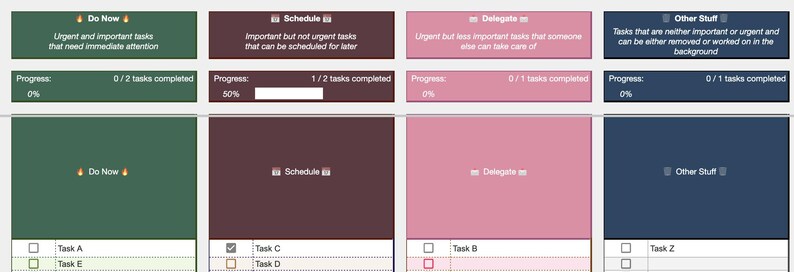 Task Planner, Eisenhower Matrix, Priority List, Google Sheets Template ...