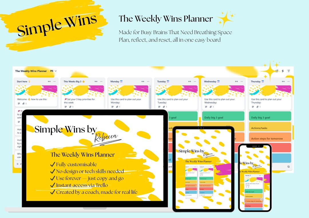 Trello Focus Planner Template | Weekly Digital Planner for Productivity ...
