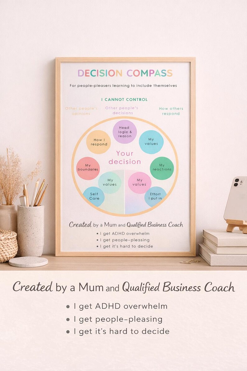 ADHD Decision Making Printable | What I Can Control Reminder ...