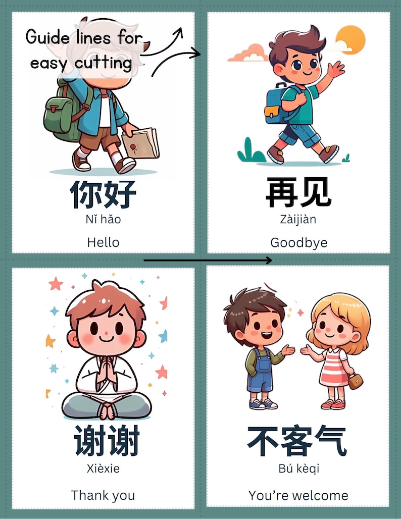 Mandarin Chinese Flashcards for Kids: Beginner Phrases (printable Cards ...